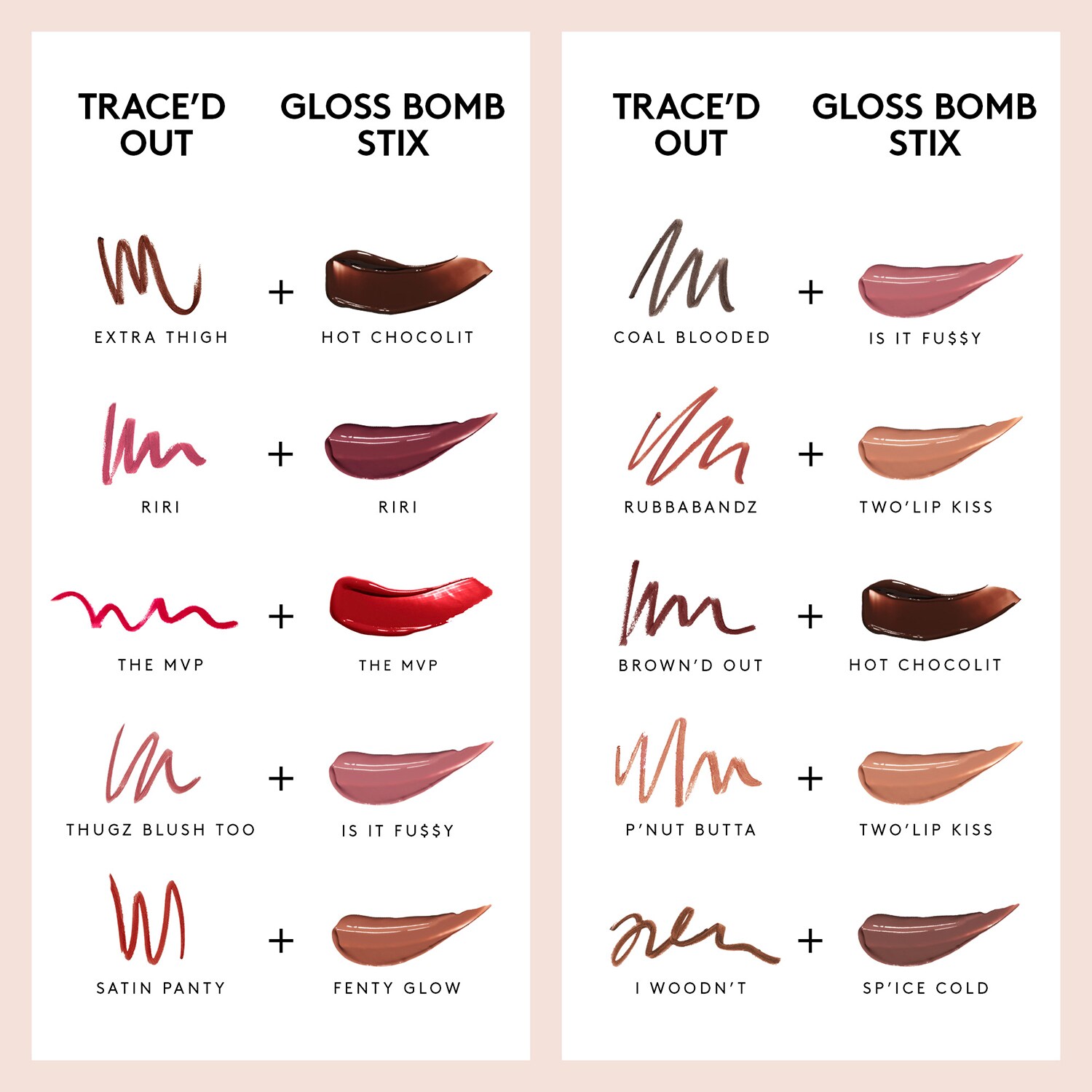 Gloss Bomb Stix 10 - The MVP (3,6 g) - Gloss in stick ad alta ...