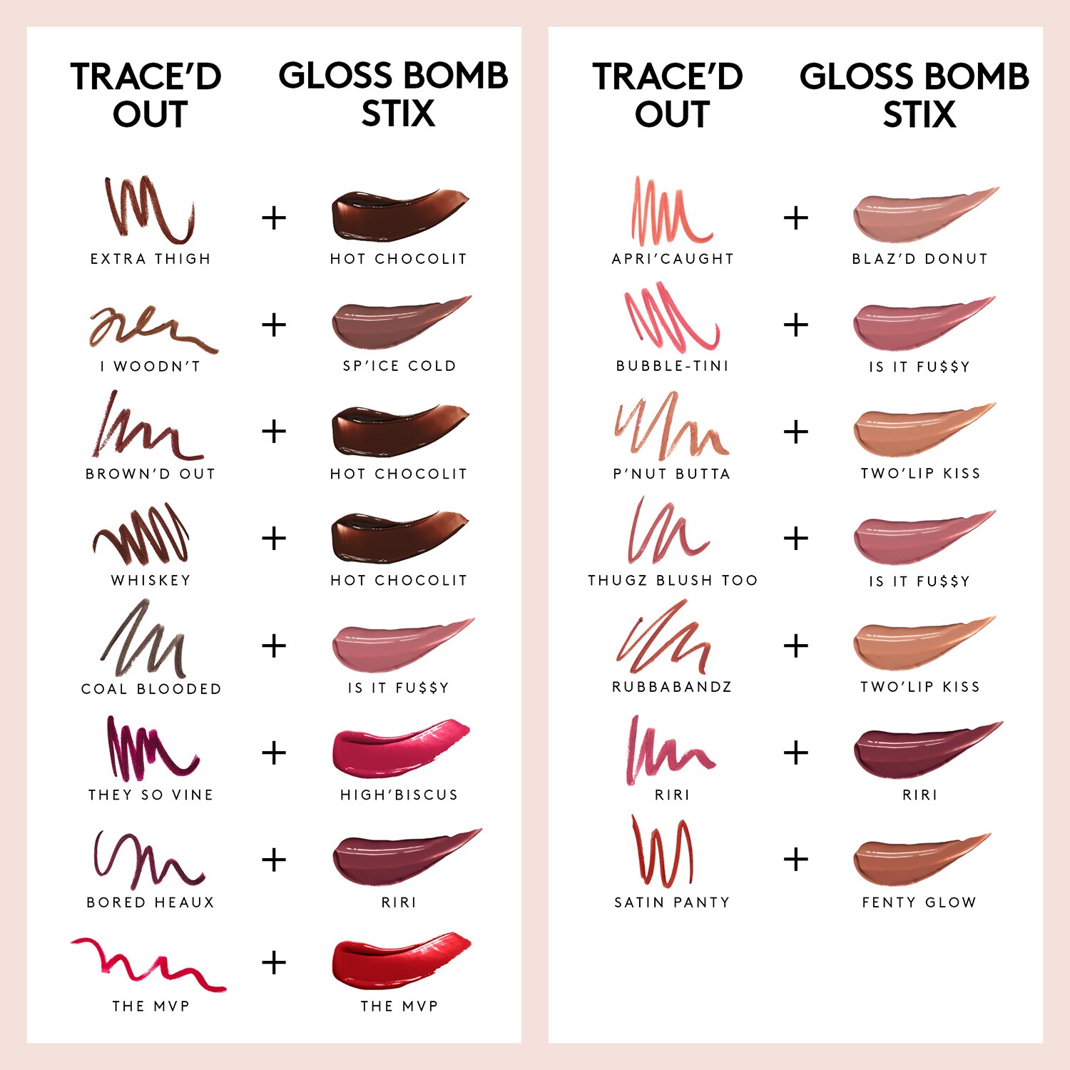 Trace'd Out - Crayon à Lèvres de FENTY BEAUTY ≡ SEPHORA