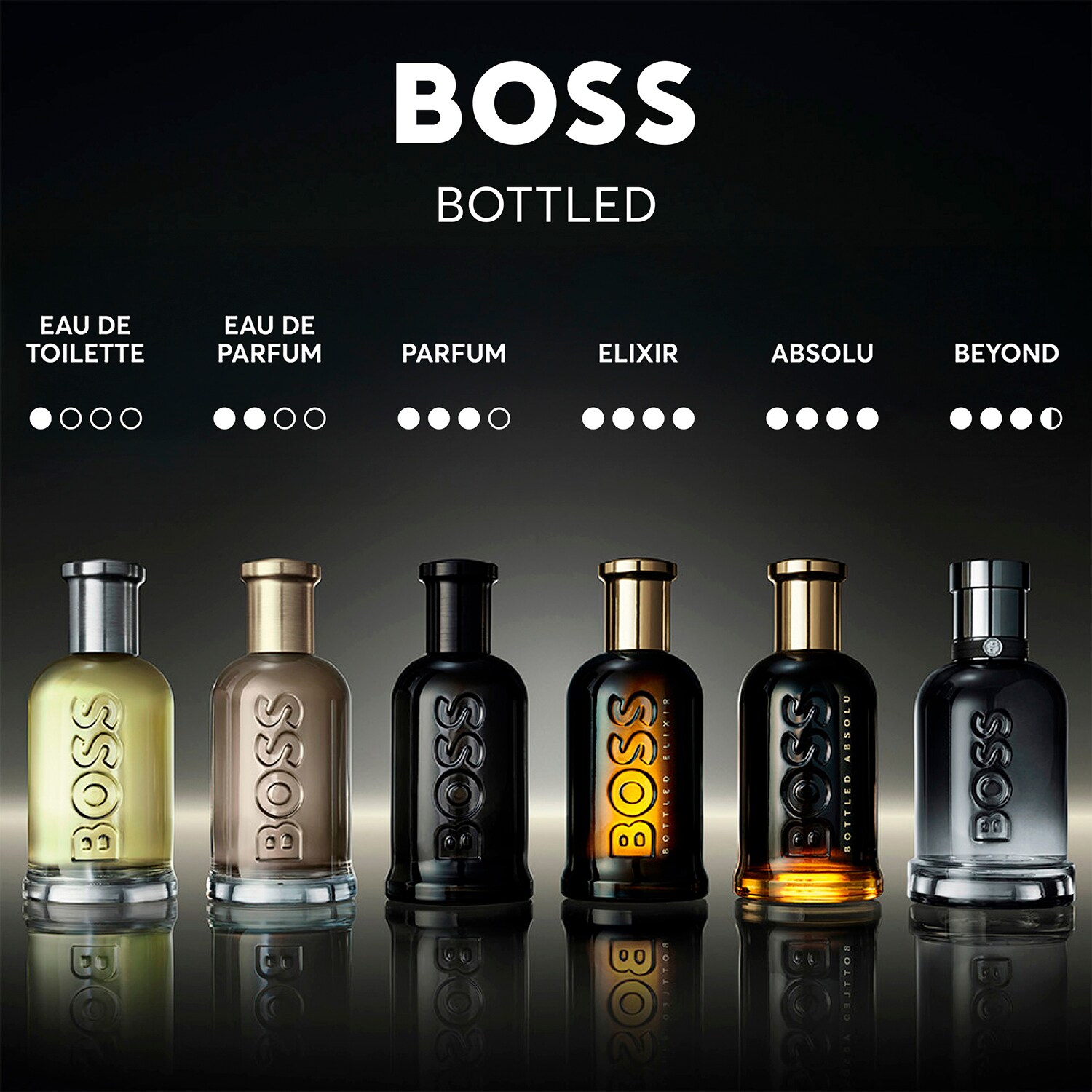 BOSS Bottled Beyond - Eau de Parfum de HUGO BOSS ≡ SEPHORA