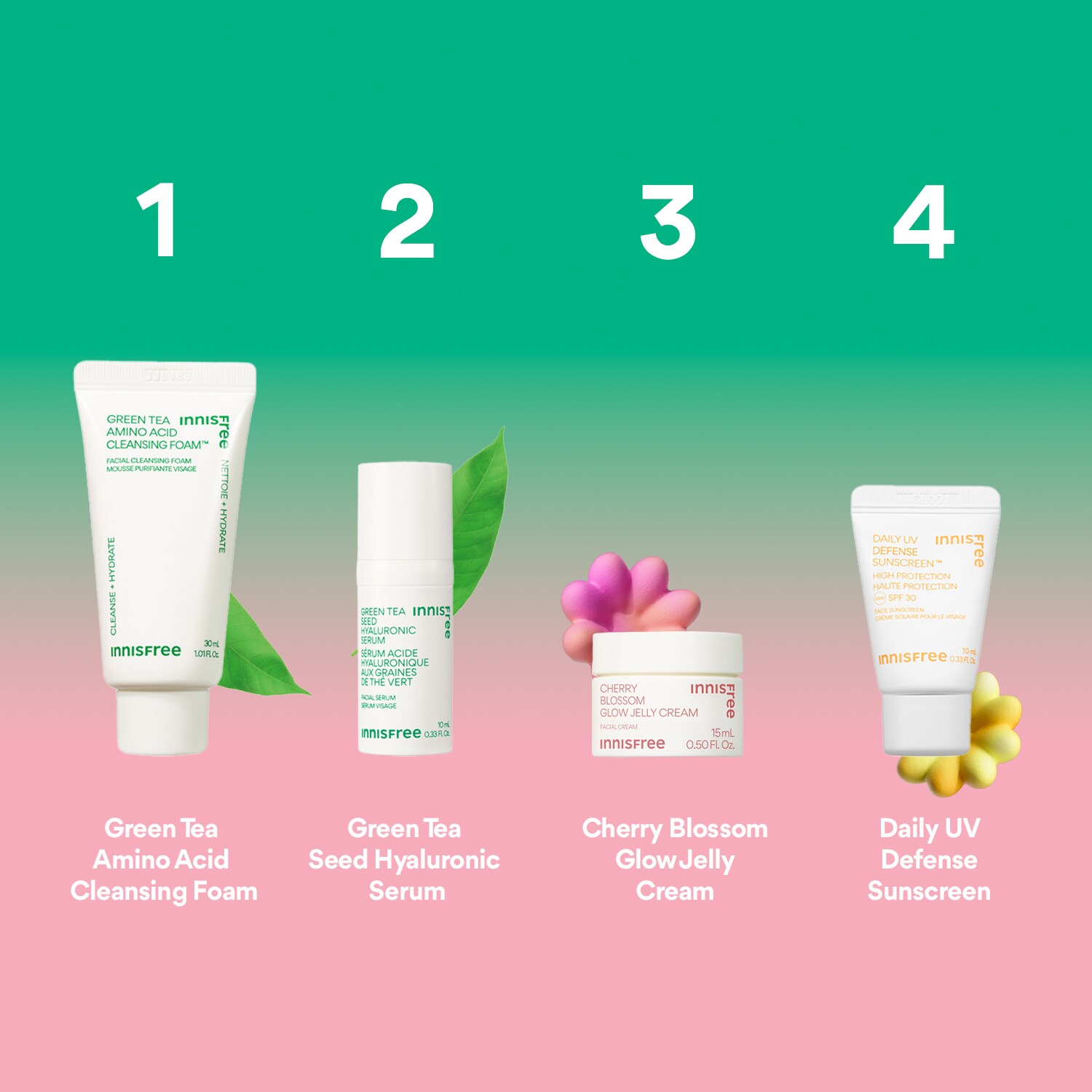 Innisfree - Skin Glow On-the-go Set - Glow-set I Reseformat