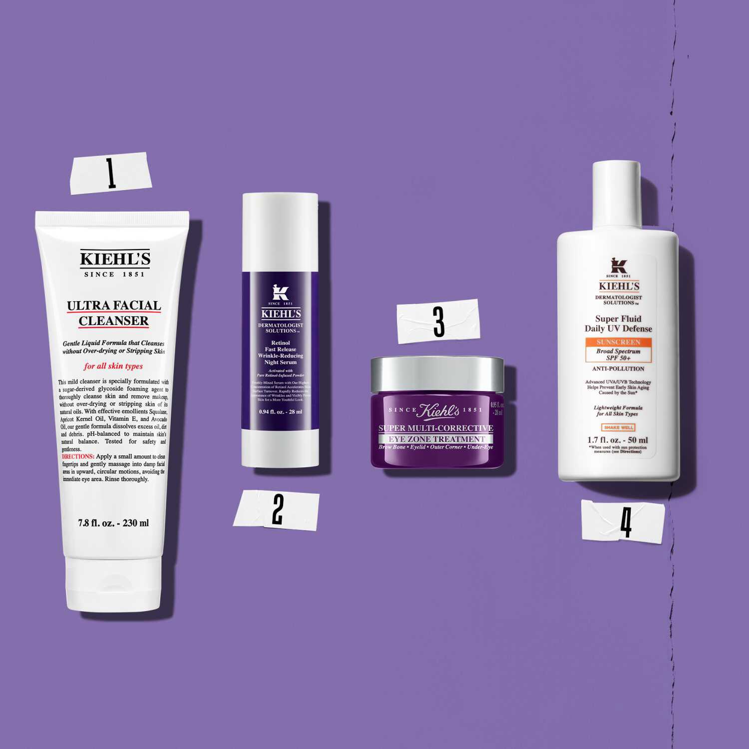 Retinol Fast Release – Sérum de noite antienvelhecimento com retinol ...