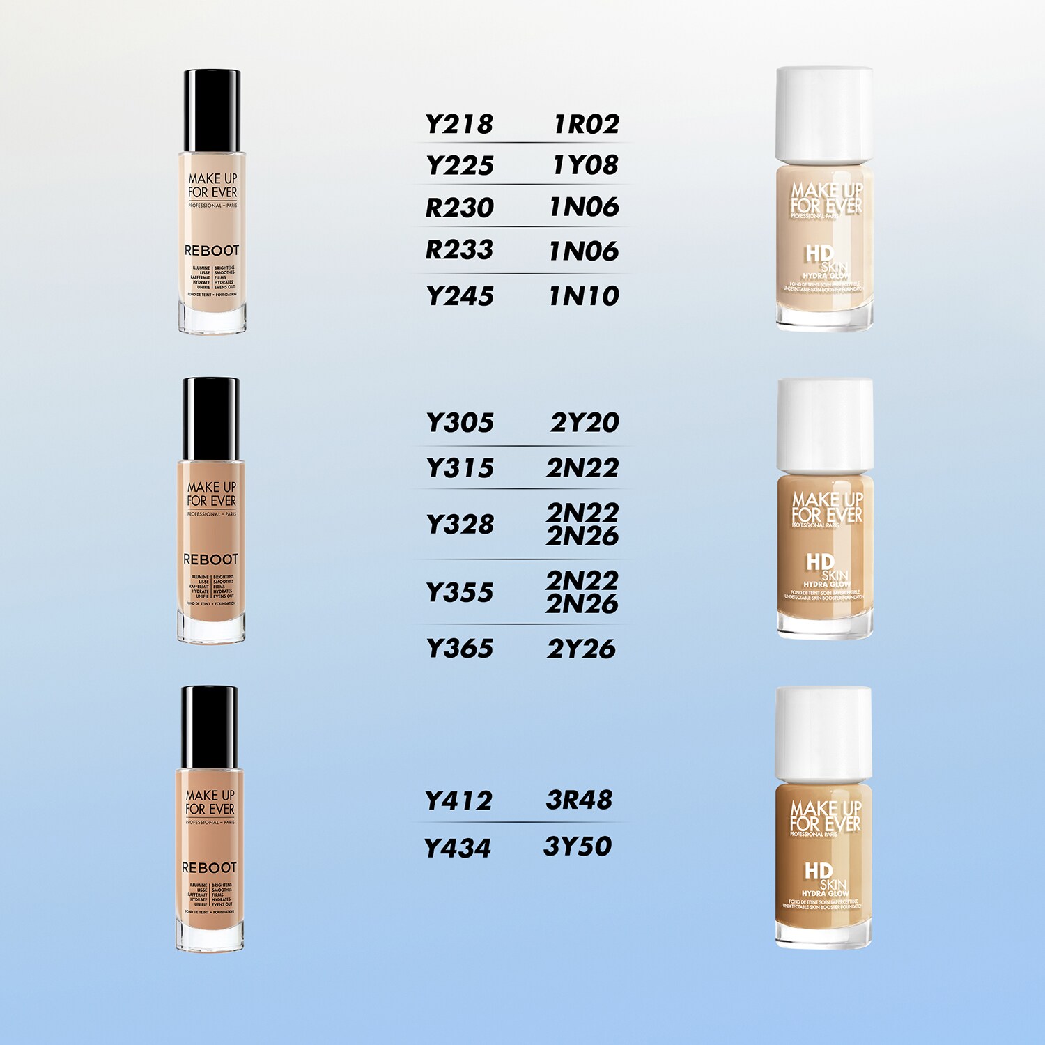 HD Skin Hydra Glow - Base de maquillaje imperceptible, luminosidad e hidratación de Make Up For ...