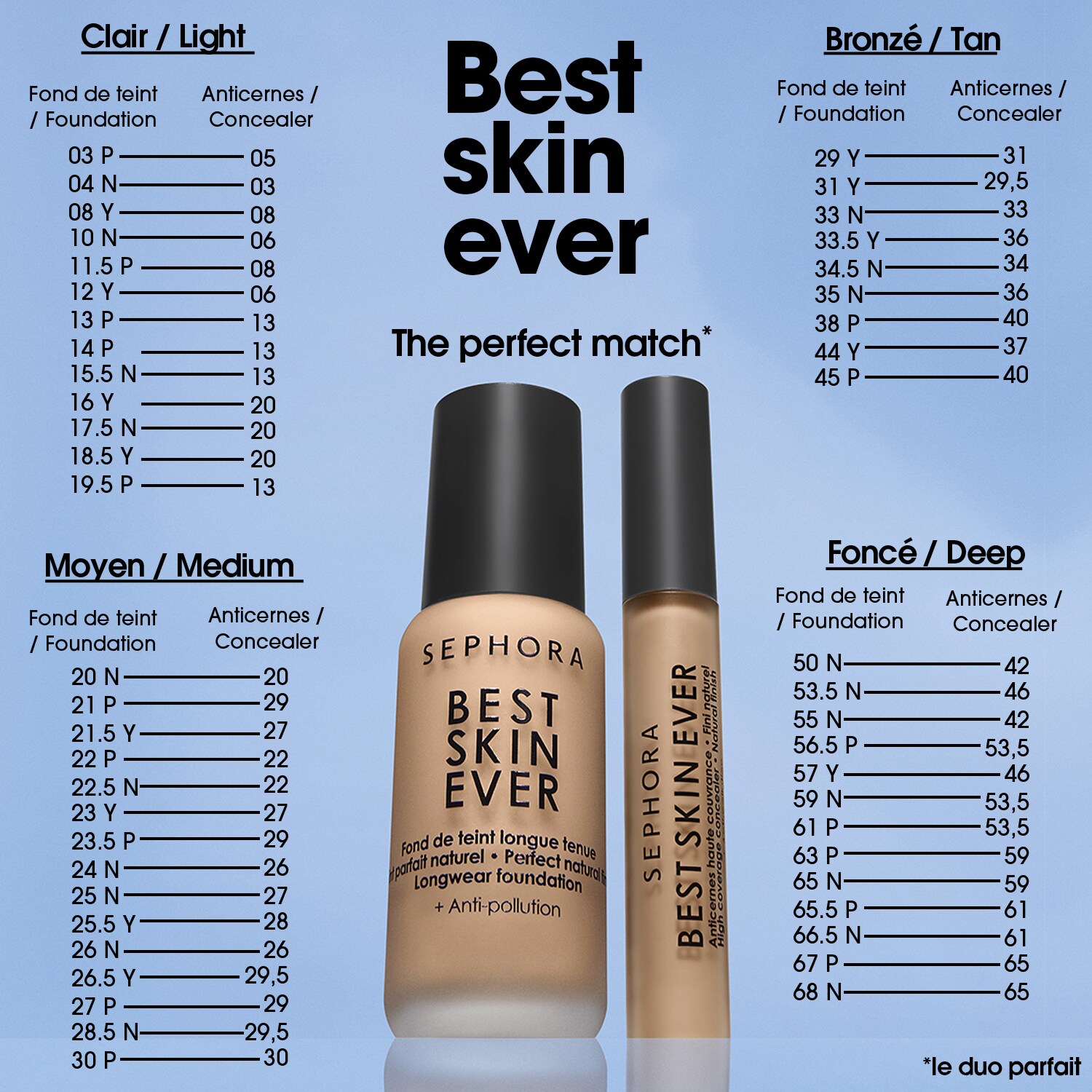 Corrector Best Skin Ever - Corrector de Larga Duración de Sephora ...
