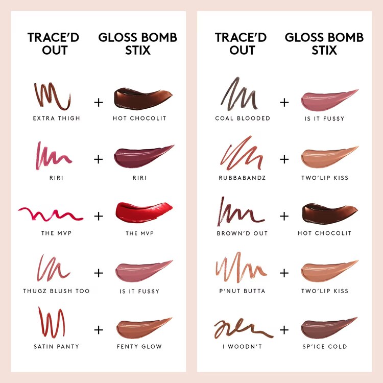 Combo lèvres - Crayon à lèvres Trace'd Out et Gloss Bomb Stix | FENTY ...