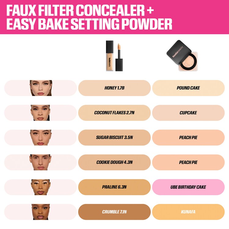Mini #FauxFilter Luminous Matte Liquid Concealer - Likit Kapatıcı ...